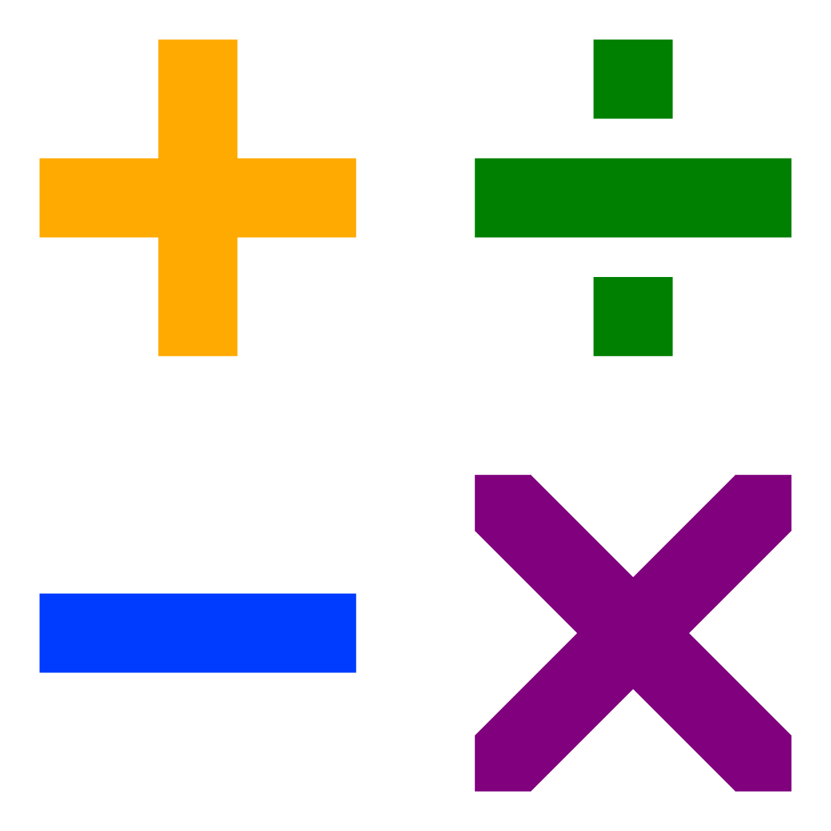 Addition Clipart Multiplication Division Subtraction Addition Addition Clipart Multiplication Division Subtraction Addition