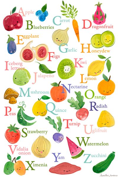 Alphabet clipart food, Picture #221264 alphabet clipart food