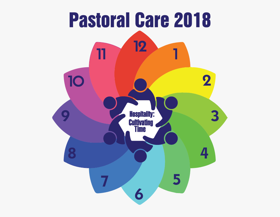 Caring clipart pastoral care, Caring pastoral care Transparent FREE for ...