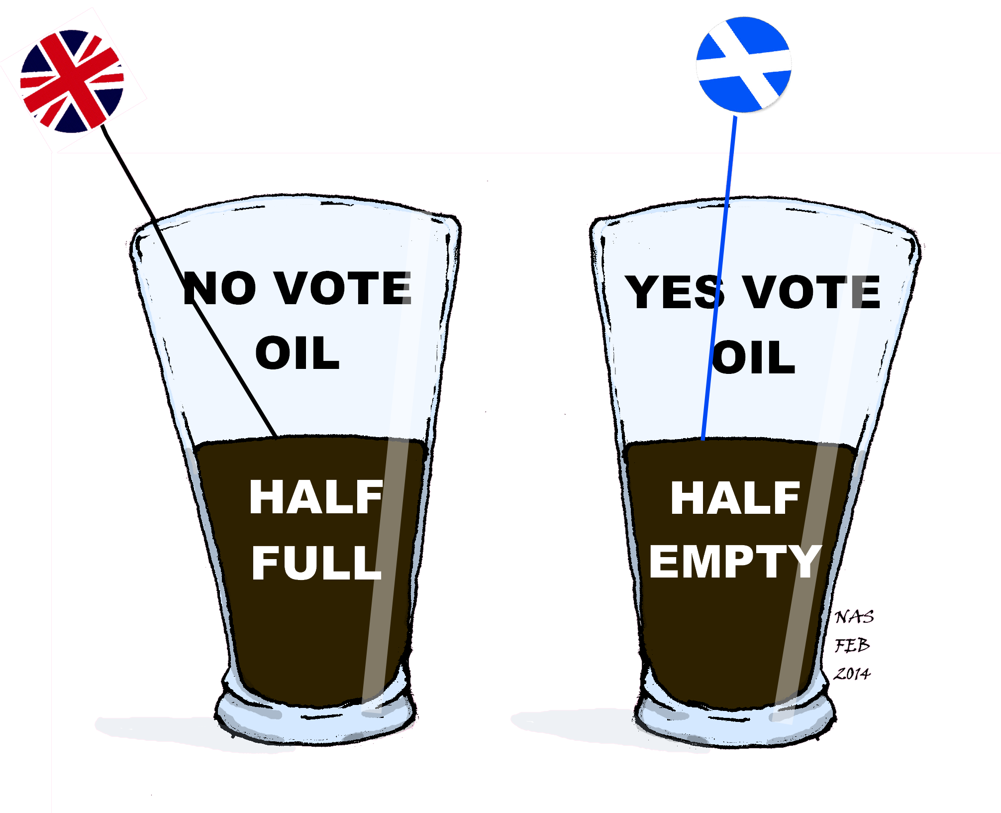 Clipart cup half full, Clipart cup half full Transparent FREE for ...