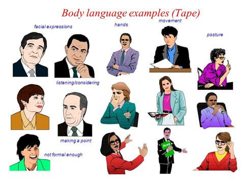 Clipart definition body language, Picture #2409404 clipart definition ...