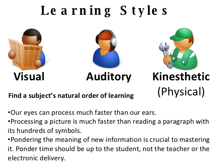 Clipart definition learning, Picture #2408800 clipart definition learning