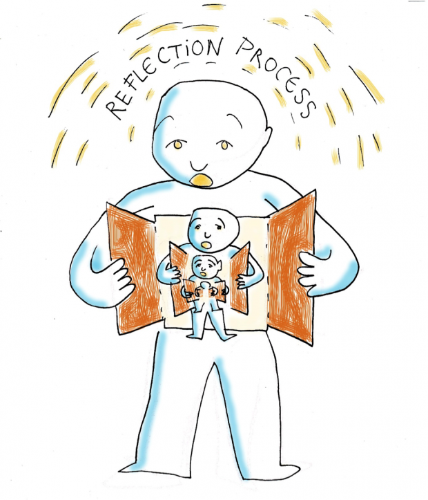 Clipart definition personal reflection, Picture #2408902 clipart ...