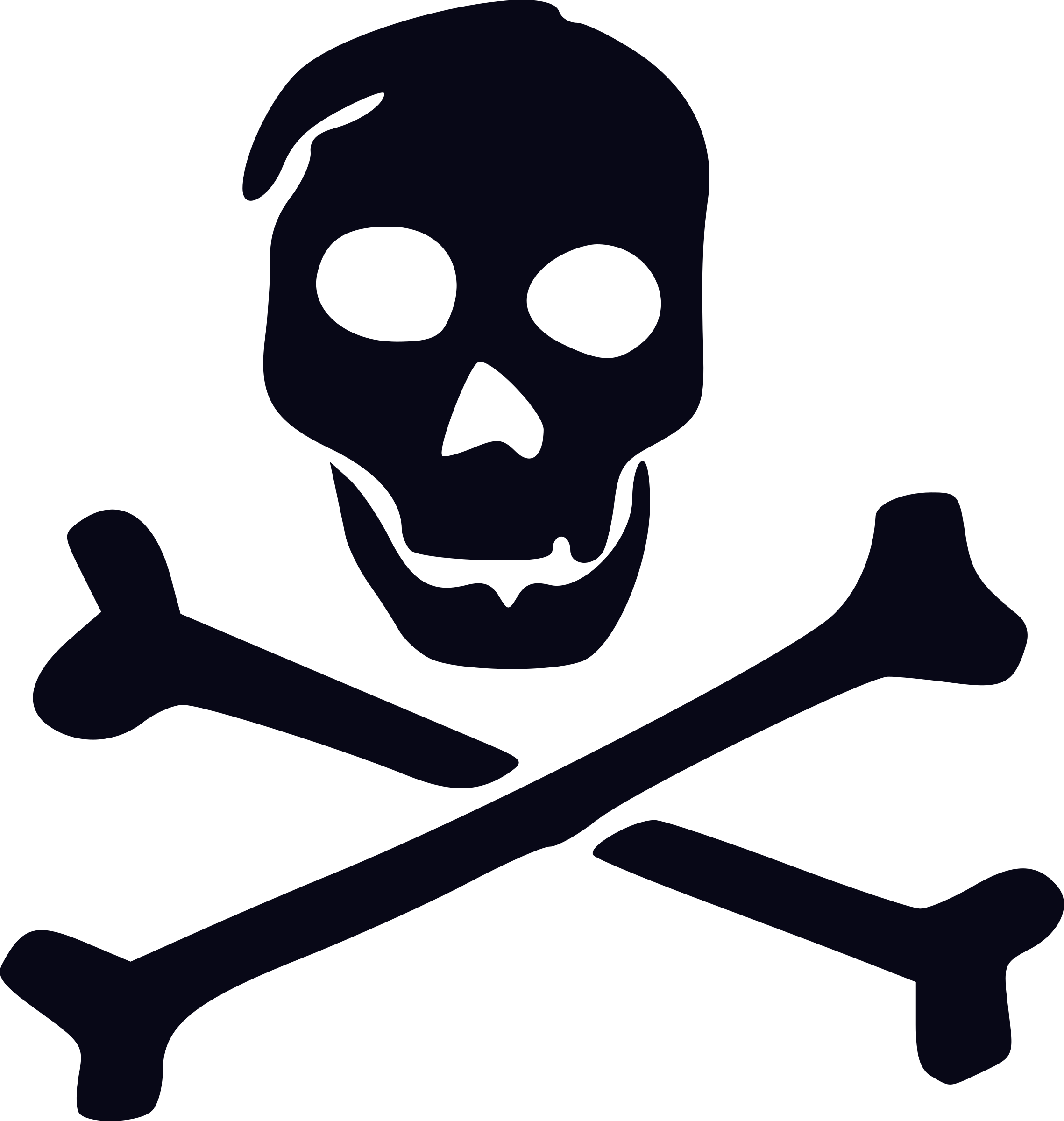 Smoking Clipart Skull Crossbones Smoking Skull Crossbones Transparent