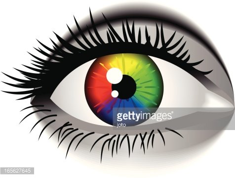 Clipart rainbow eye, Picture #2476193 clipart rainbow eye