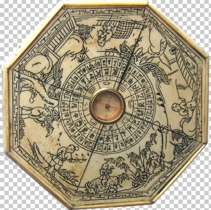 Compass clipart compass chinese, Compass compass chinese Transparent ...