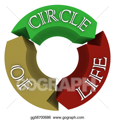 Cycle clipart circular, Picture #2580530 cycle clipart circular