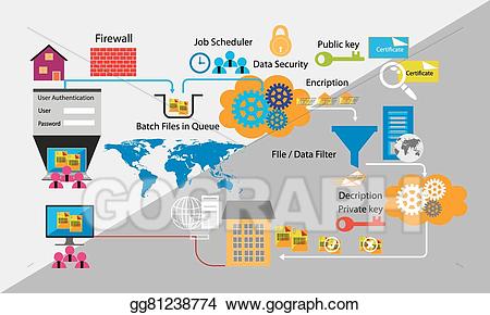 Data clipart data flow, Data data flow Transparent FREE for download on ...