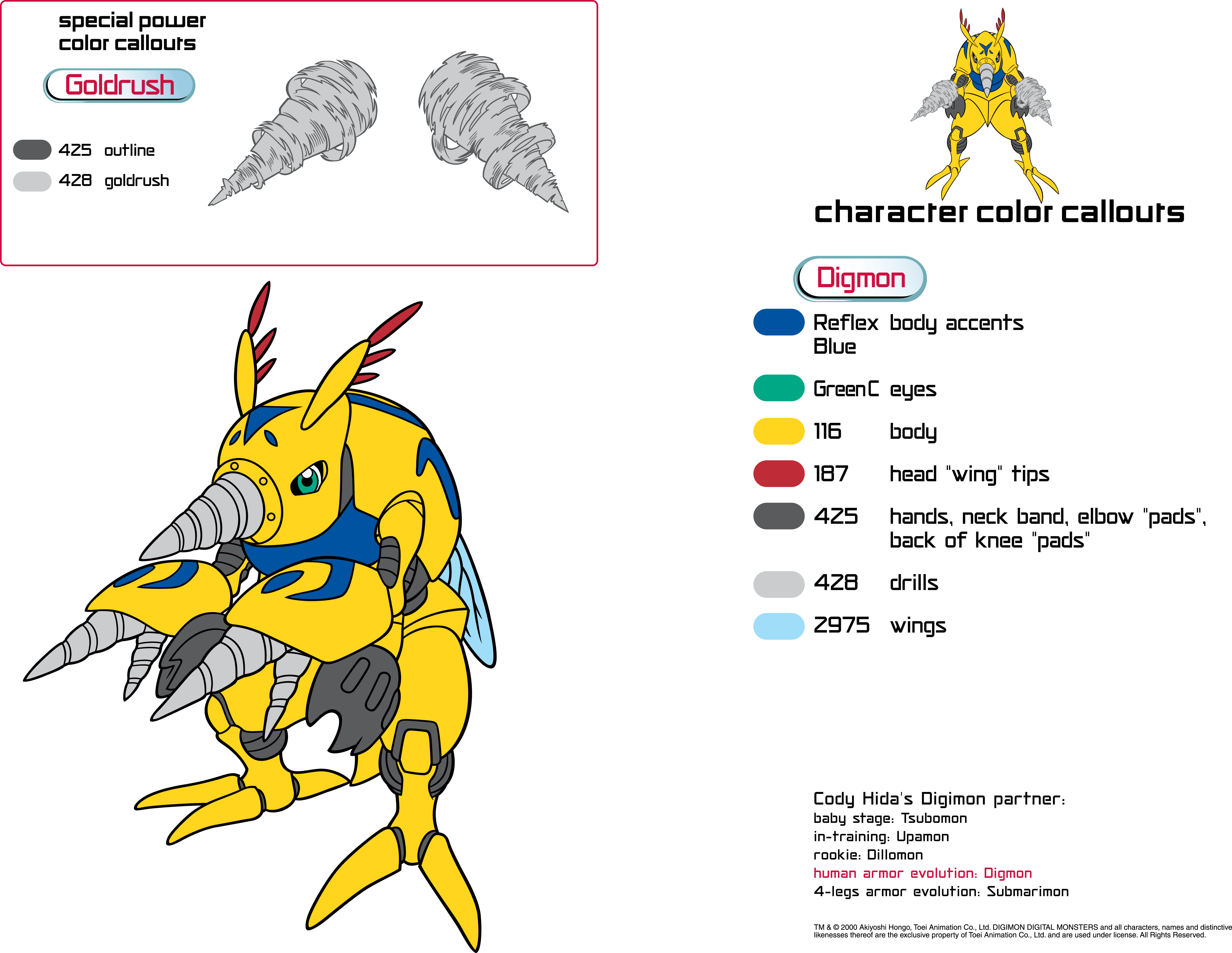 Elbow clipart elbow partner, Picture #991742 elbow clipart elbow partner