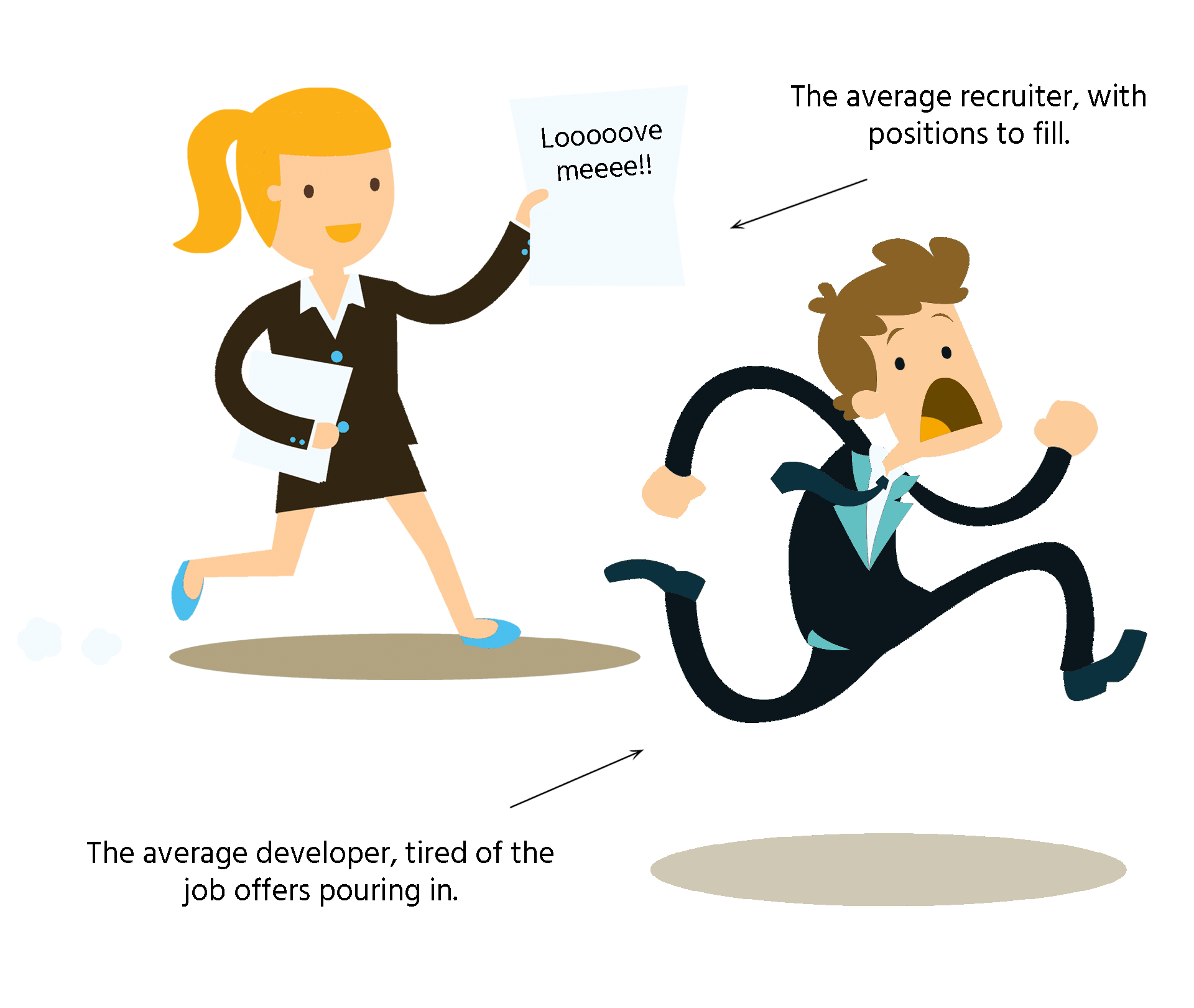 Employee clipart recruiter, Employee recruiter Transparent FREE for ...