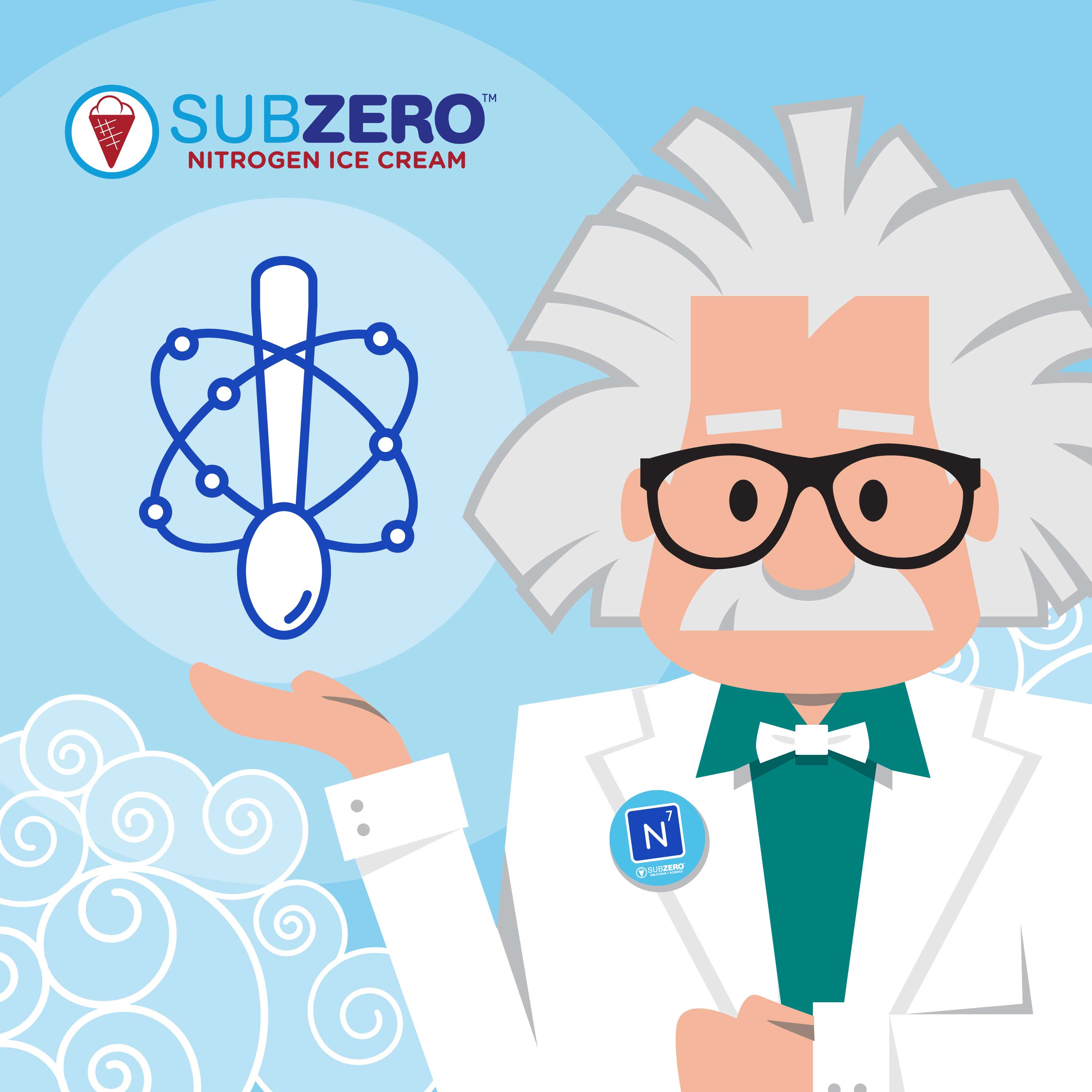 Experiment clipart liquid nitrogen, Picture #2666771 experiment clipart ...