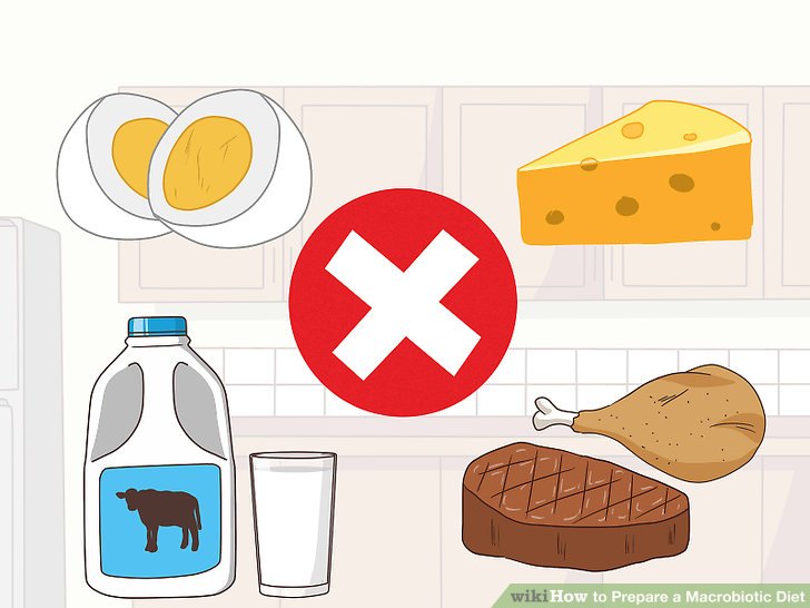 Grain clipart unbalanced diet, Picture #2769270 grain clipart ...
