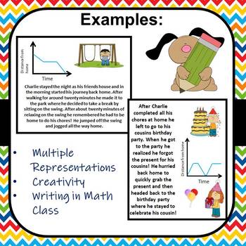 Graph clipart math project, Picture #2774429 graph clipart math project