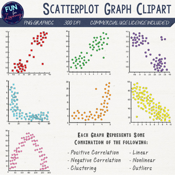 Graph clipart scatterplot, Picture #2774452 graph clipart scatterplot