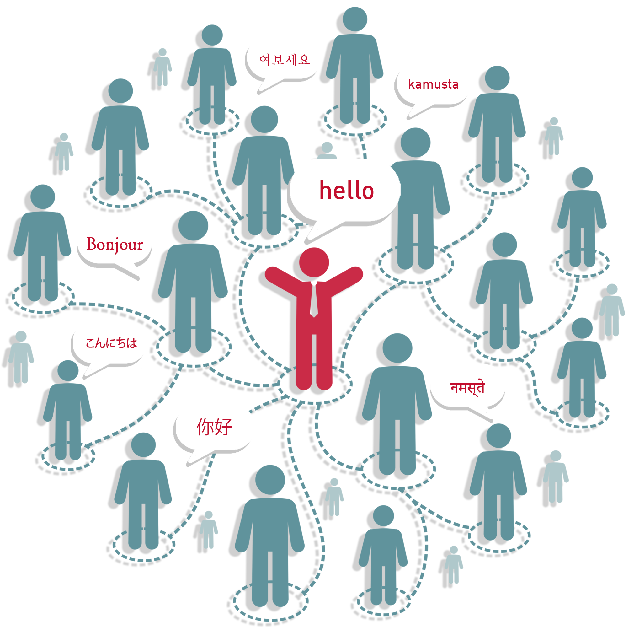 Hello clipart multilingual, Picture #1328073 hello clipart multilingual