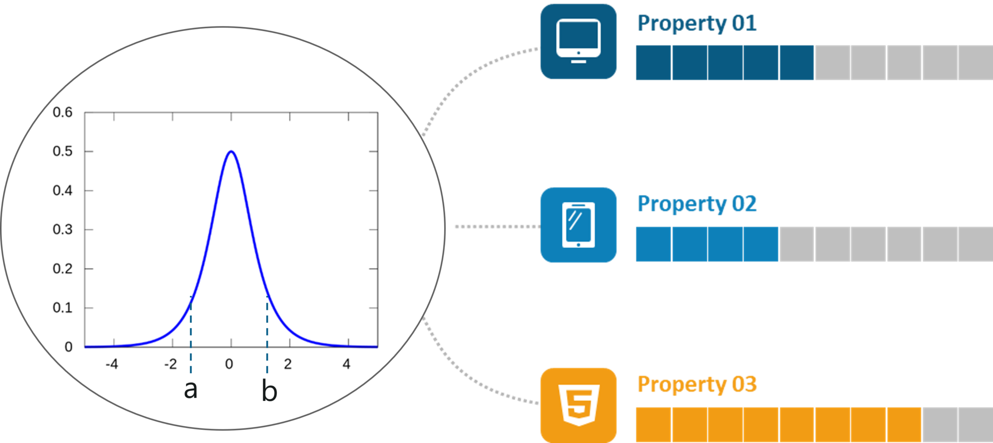 Important clipart statistic probability, Important statistic ...