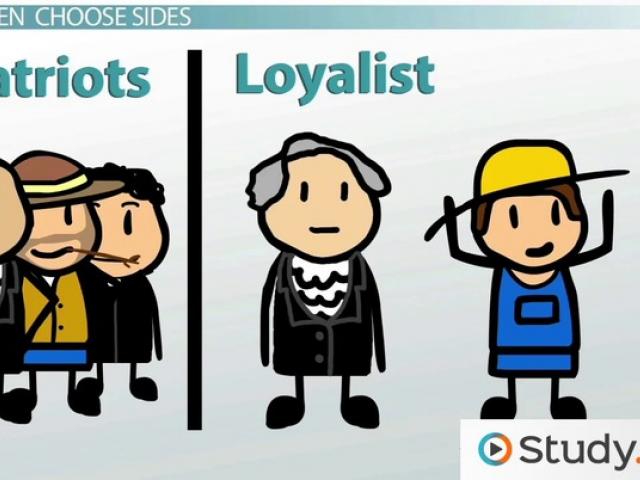 Intolerable acts clipart declaration rights, Intolerable acts ...