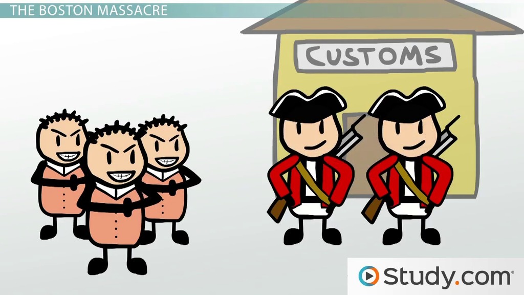 Intolerable acts clipart lawyer, Intolerable acts lawyer Transparent ...