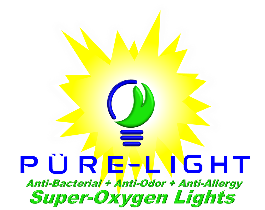 Lightbulb clipart business opportunity, Lightbulb business opportunity ...