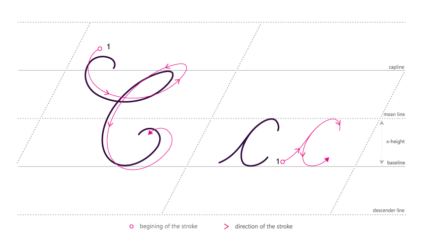 Lines clipart cursive, Lines cursive Transparent FREE for download on ...