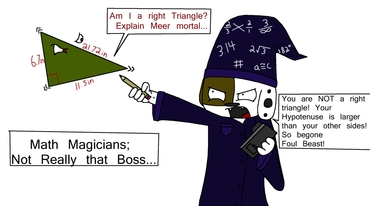 Magician clipart math magician, Magician math magician Transparent FREE ...