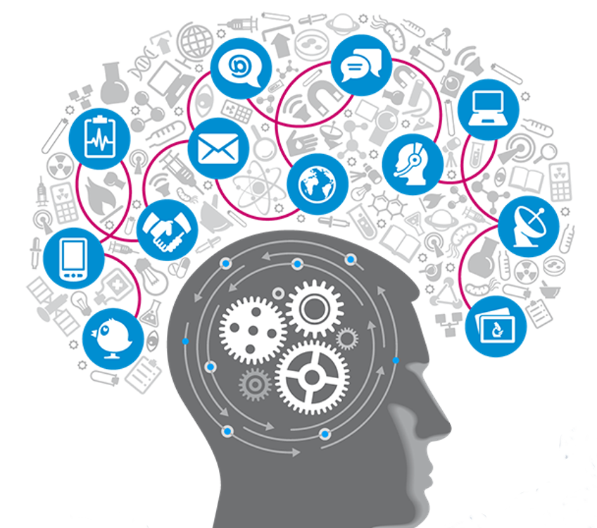 Mind clipart connection, Picture #1658296 mind clipart connection