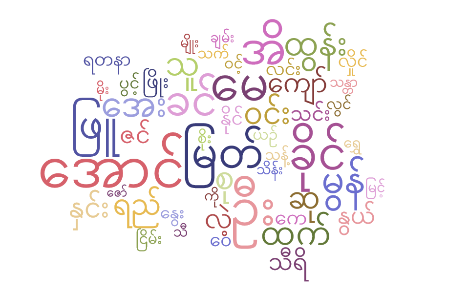 Name Clipart Writing Name Name Writing Name Transparent FREE For