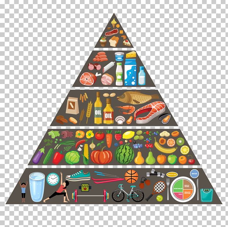 Nutrition clipart triangle, Picture #3021756 nutrition clipart triangle