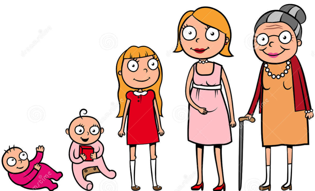 Old clipart late adulthood, Picture #3026950 old clipart late adulthood