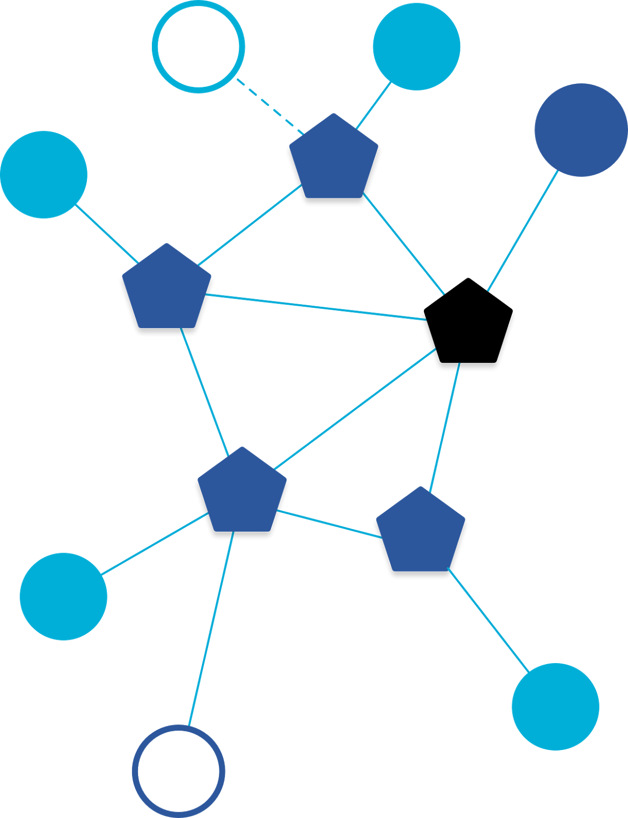 Oreo clipart stacked, Oreo stacked Transparent FREE for download on ...