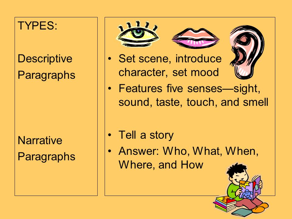 Taste clipart descriptive writing, Picture #3189853 taste clipart ...